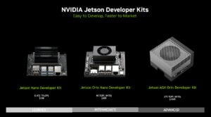 NVIDIA Jetson Orin Nano Developer Kit - The Perfect Solution for Makers ...
